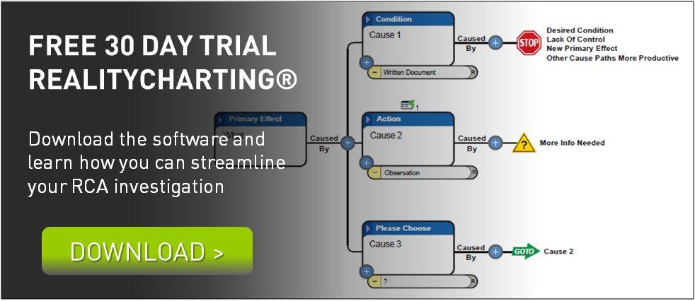 Root Cause Analysis Blog | Apollo Root Cause Analysis | critical rca skills