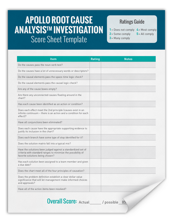 Auditing Your RCA Investigation - Free Score Sheet Template Included