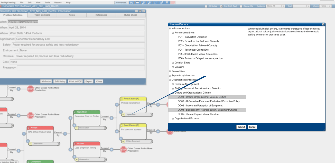 Root Cause Analysis Blog | Apollo Root Cause Analysis | root cause analysis